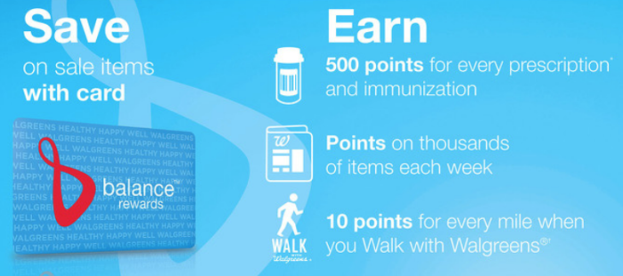 Walgreens New Balance Rewards Program: Questions Answered + Lots of New ...