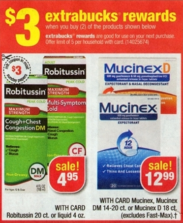 Restasis Coupons Printable 092021