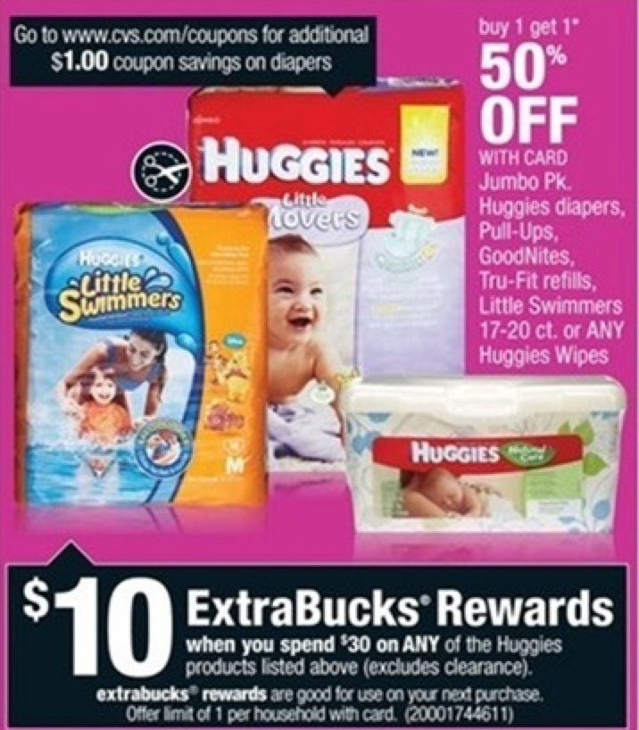 CVS: *HOT* Deal on Huggies Diapers (+ Possible Clearance Deal on One-A ...