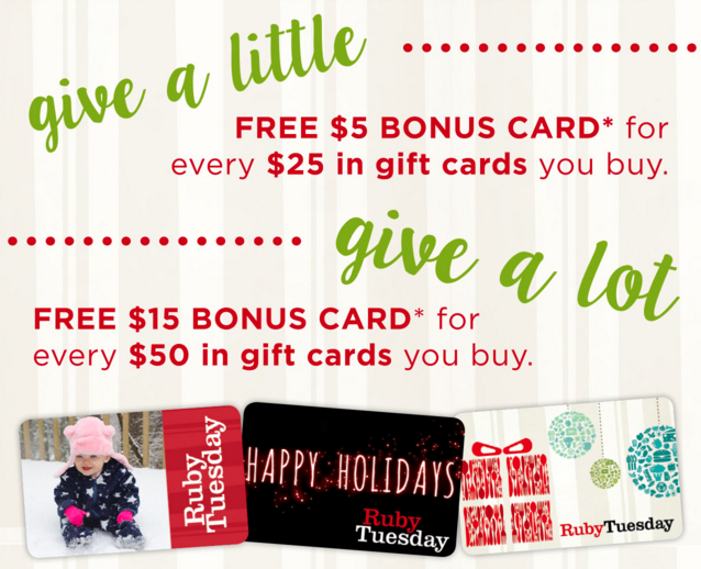 2015 Holiday Restaurant & Retail Gift Card Promotions