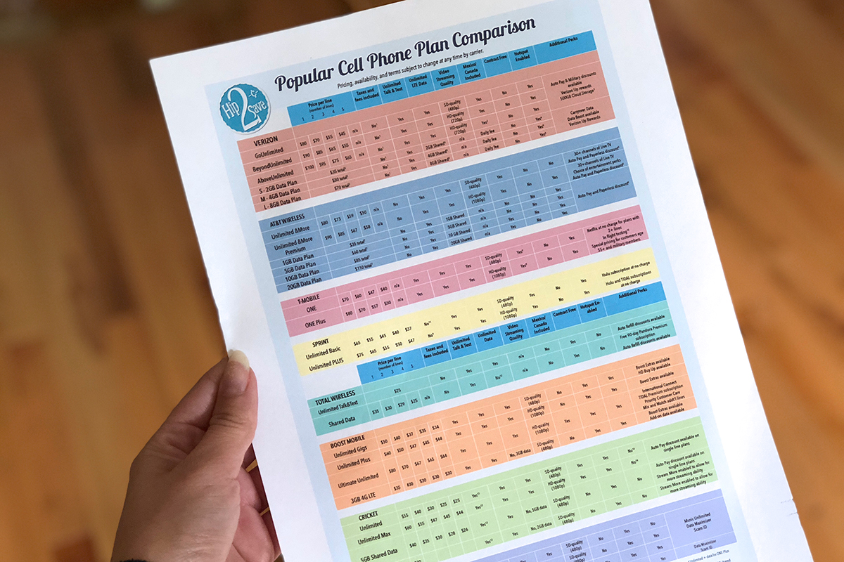 Ring Ring Cha-Ching — We Compare 8 Cell Phone Plans by Cost & Features