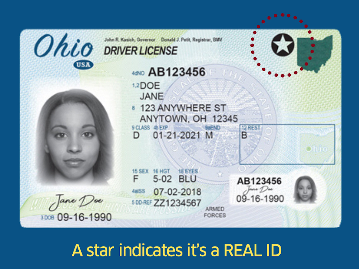Real ID Deadline Extended to 2023 - & Why You Need it to Fly - Hip2Save