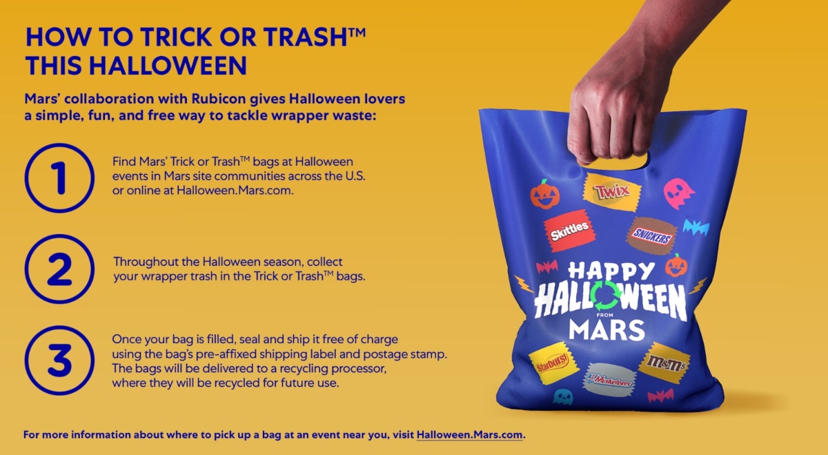 Recycle Your Halloween Candy Wrappers w/ a FREE Trick or Trash Bag!