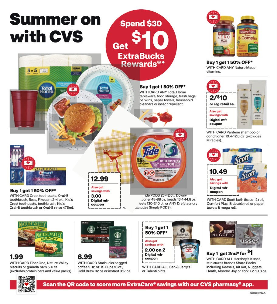 CVS Weekly Ad - We've Circled the Hottest Coupons & Sales | Hip2Save