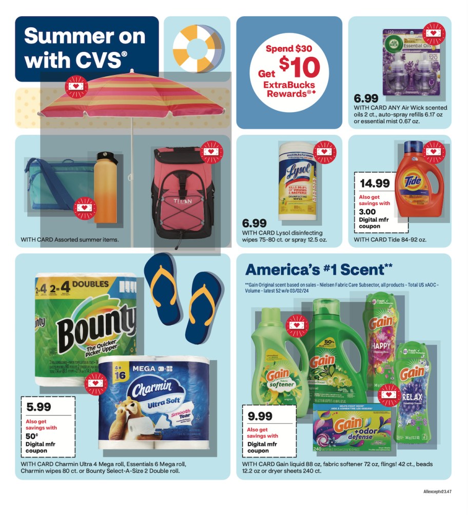 CVS Weekly Ad - We've Circled the Hottest Coupons & Sales | Hip2Save