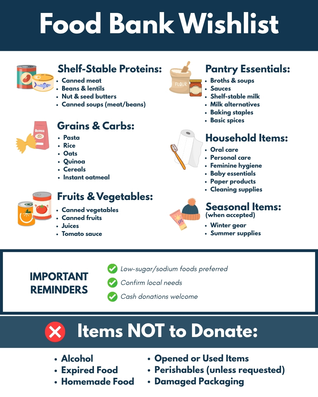Best Food Bank Donations | What to Give & What Food To Avoid