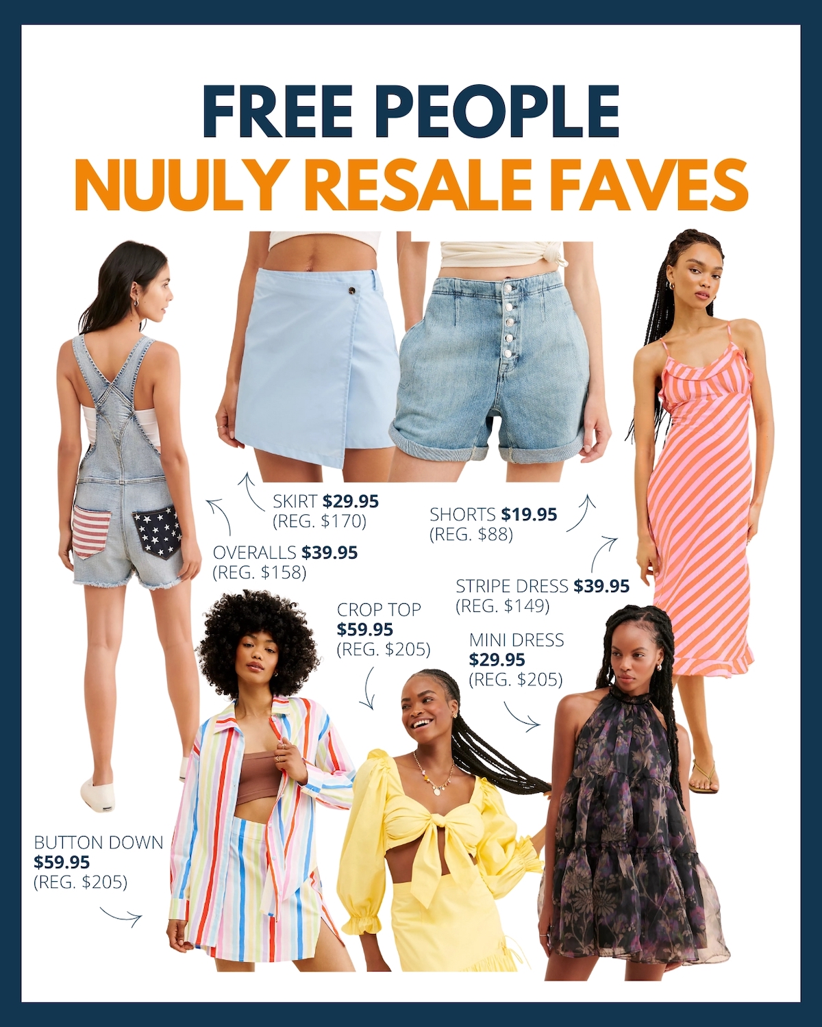 Nuuly Resale: The New Way to Thrift Shop Online | Hip2Save