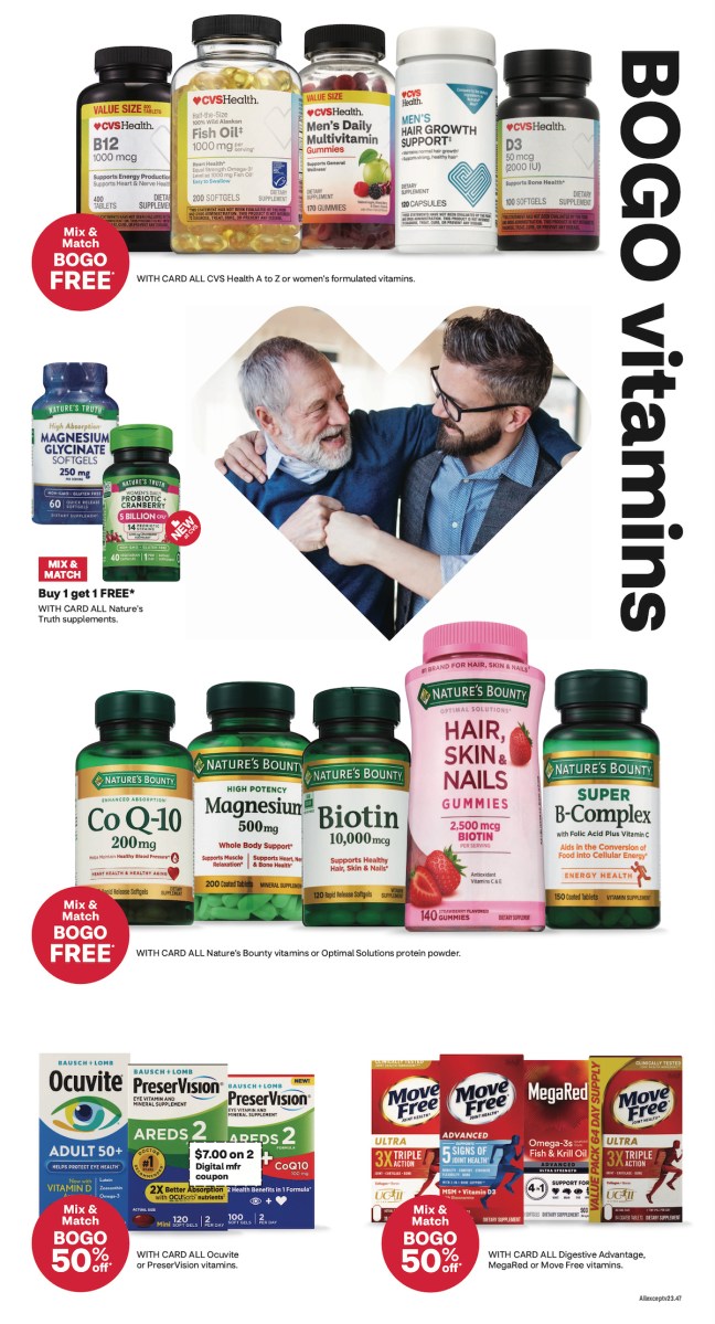 CVS Weekly Ad - We've Circled the Hottest Coupons & Sales | Hip2Save