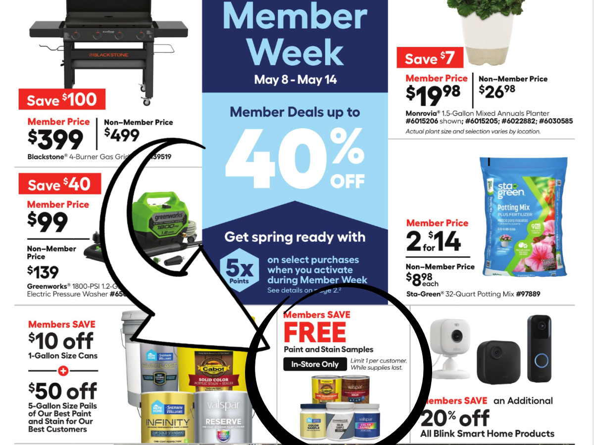 My Lowes Rewards Program Coupons and Discounts for Members