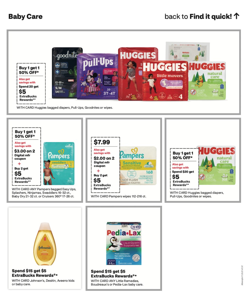 CVS Weekly Ad - We've Circled the Hottest Coupons & Sales | Hip2Save