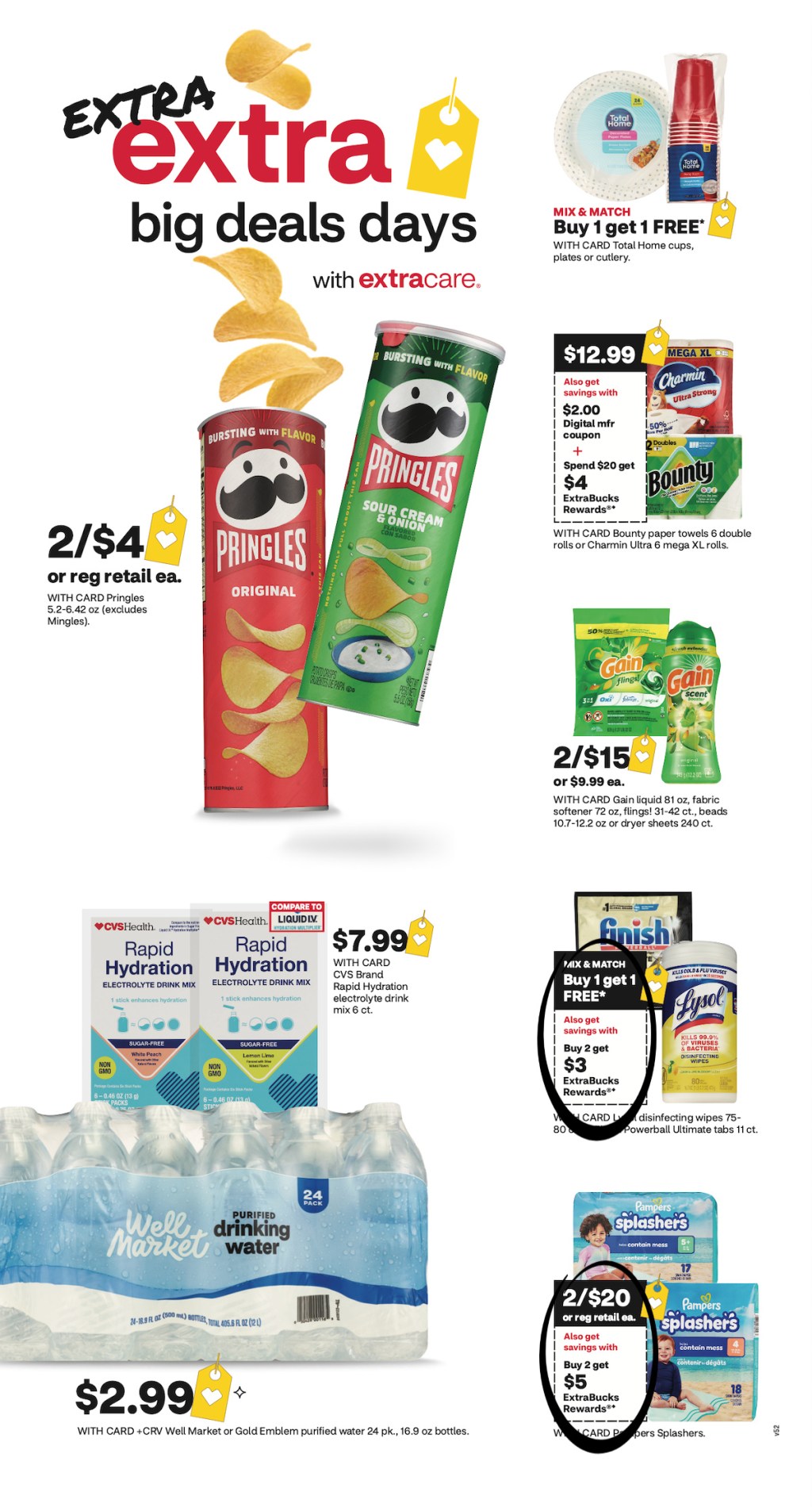CVS Weekly Ad - We've Circled the Hottest Coupons & Sales | Hip2Save